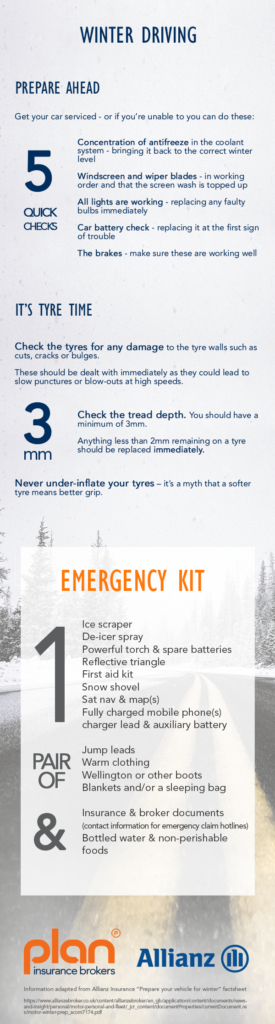 Safety in numbers - winter driving essentials